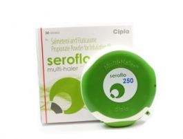 Fluticasone/Salmeterol (Wixela Inhub) - Generic Advair® | Global ...