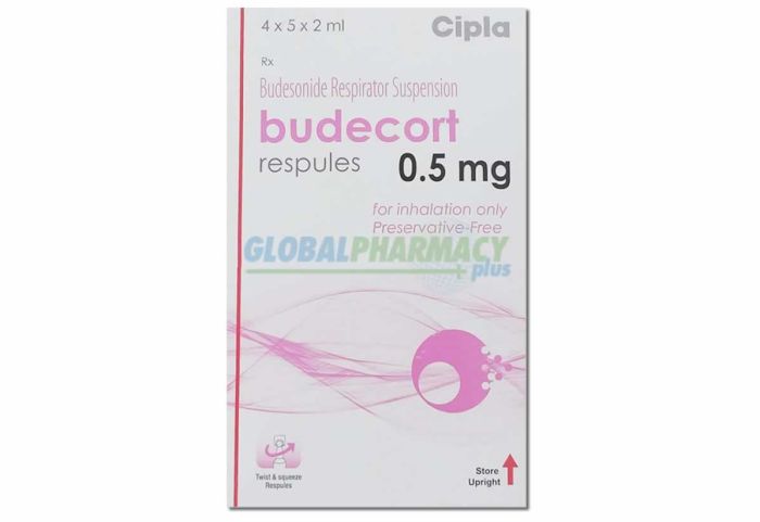 pulmicort respules bnf